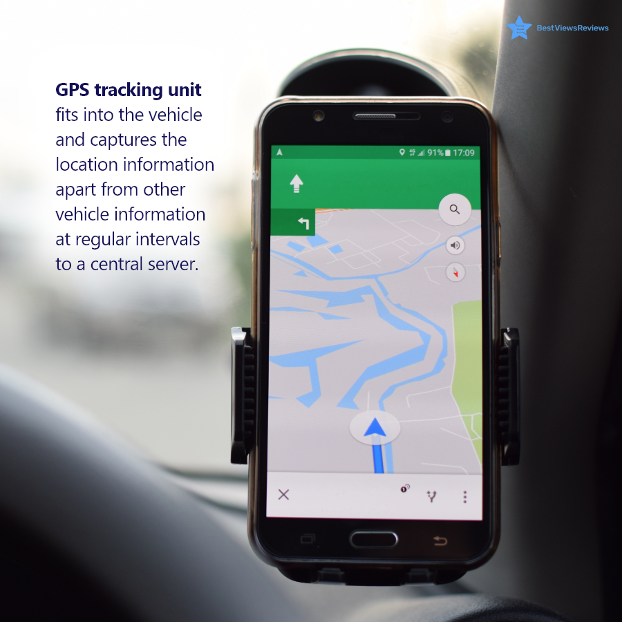 Know Everything About GPS Tracking Unit - Bestviewsreviews